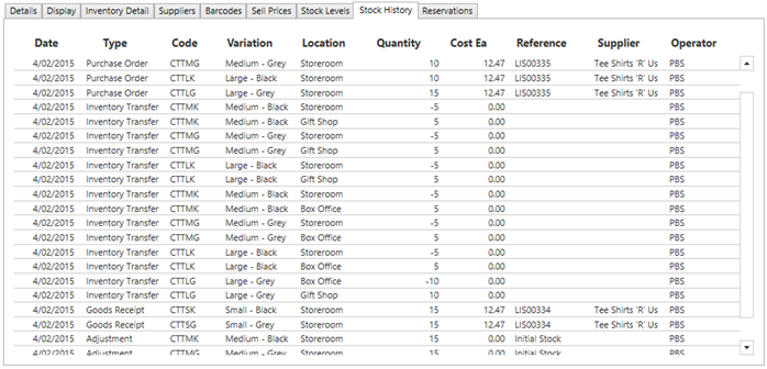 Maintaining Inventory Records