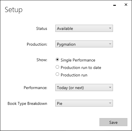 Watching Key Production Information With Monitor